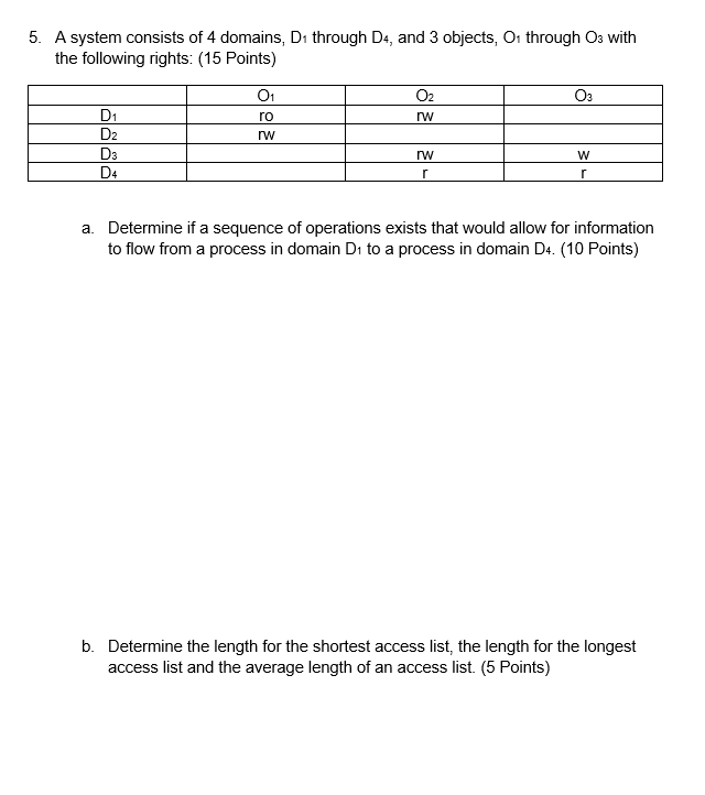 5. A system consists of 4 domains, D1 through D4, and | Chegg.com
