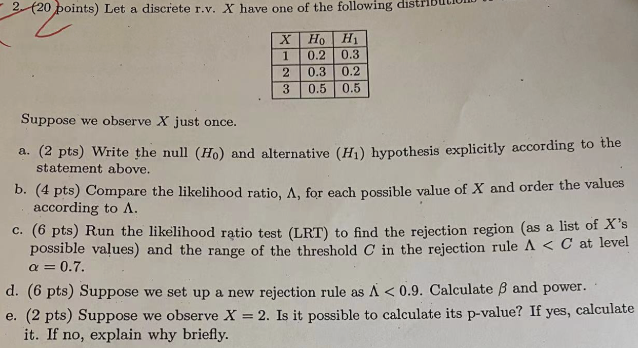 Solved Suppose we observe X just once. a. (2 pts) Write the | Chegg.com