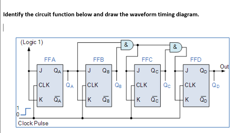 Solved Identify the circuit function below and draw the | Chegg.com