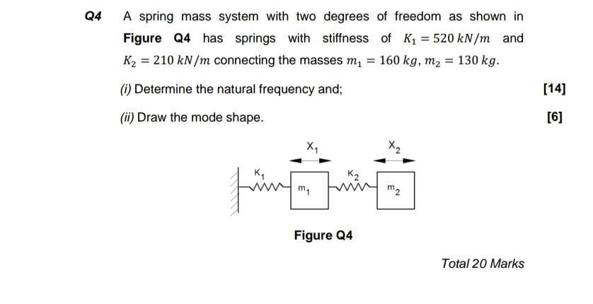 Solved Q4 A spring mass system with two degrees of freedom | Chegg.com