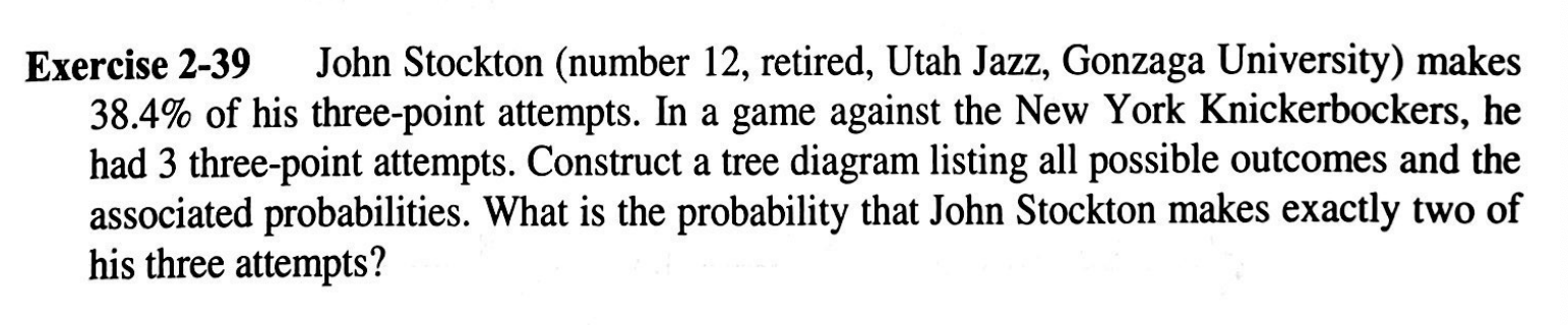 Solved Exercise 2-39 John Stockton (number 12, retired, Utah | Chegg.com
