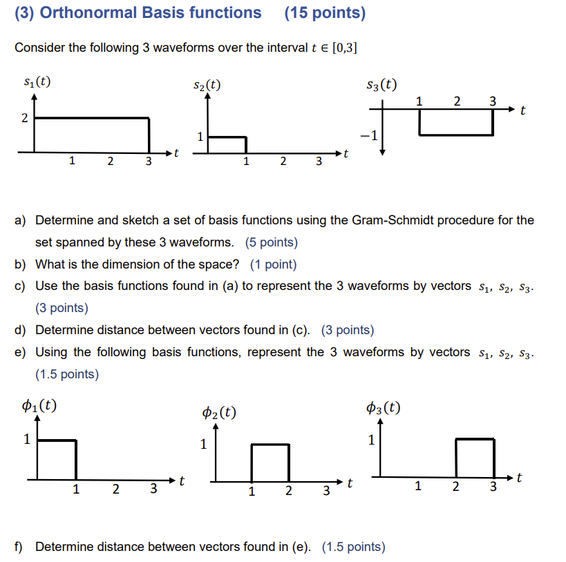 Solved (3) Orthonormal Basis functions (15 points) Consider | Chegg.com