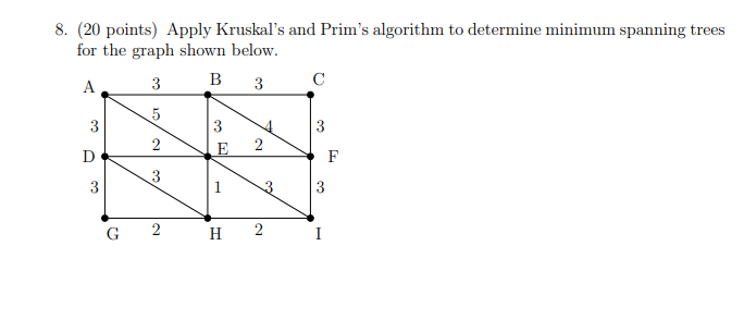 Solved 8. (20 points) Apply Kruskal's and Prim's algorithm | Chegg.com