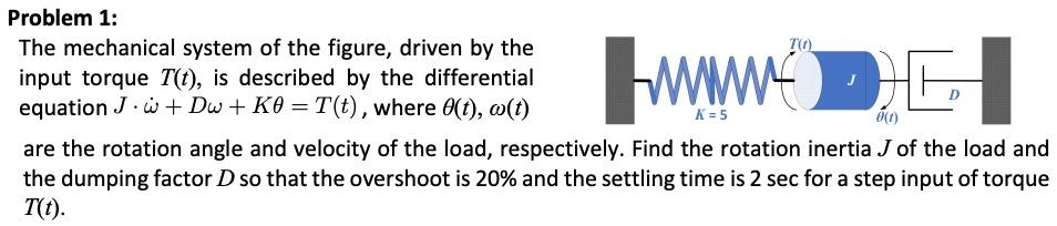 Solved equation J⋅ω˙+Dω+Kθ=T(t), where θ(t),ω(t) are the | Chegg.com