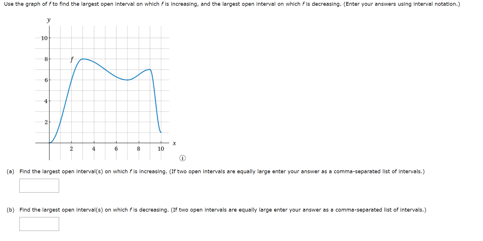 Solved Use the graph of f ﻿to find the largest open interval | Chegg.com