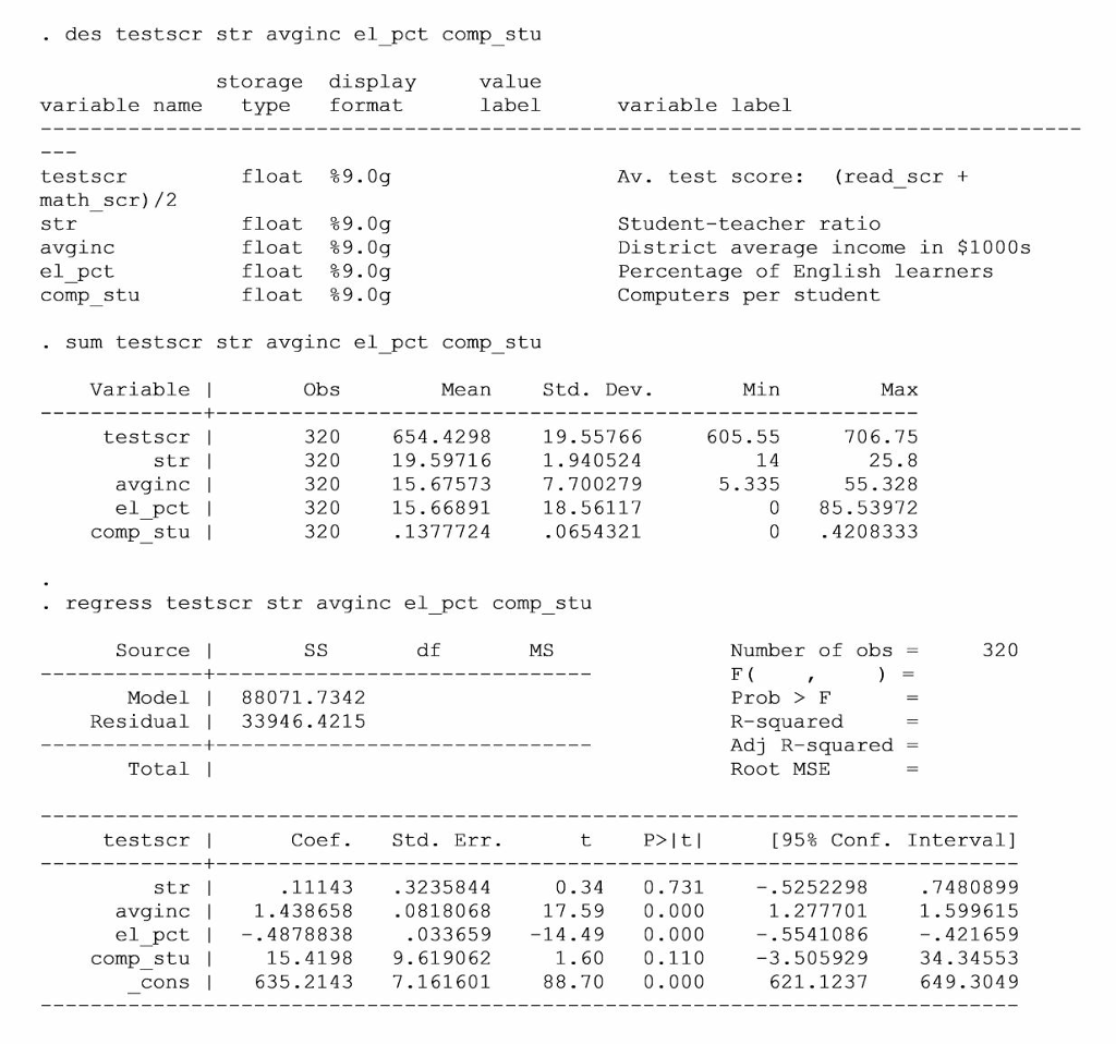 Based on the following Stata output: (Please keep at | Chegg.com