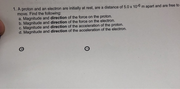 Solved 1. A proton and an electron are initially at rest, | Chegg.com