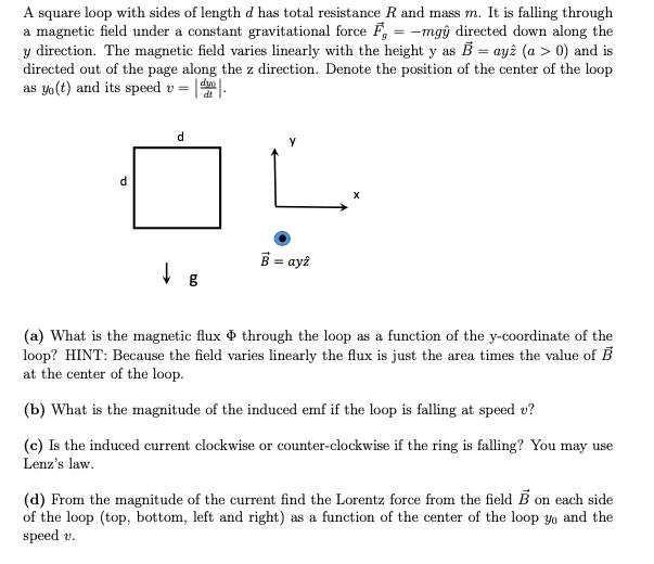 Solved A square loop with sides of length d has total | Chegg.com