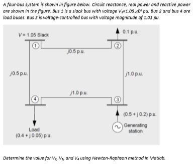Solved A four bus system is shown in figure below. Circuit | Chegg.com