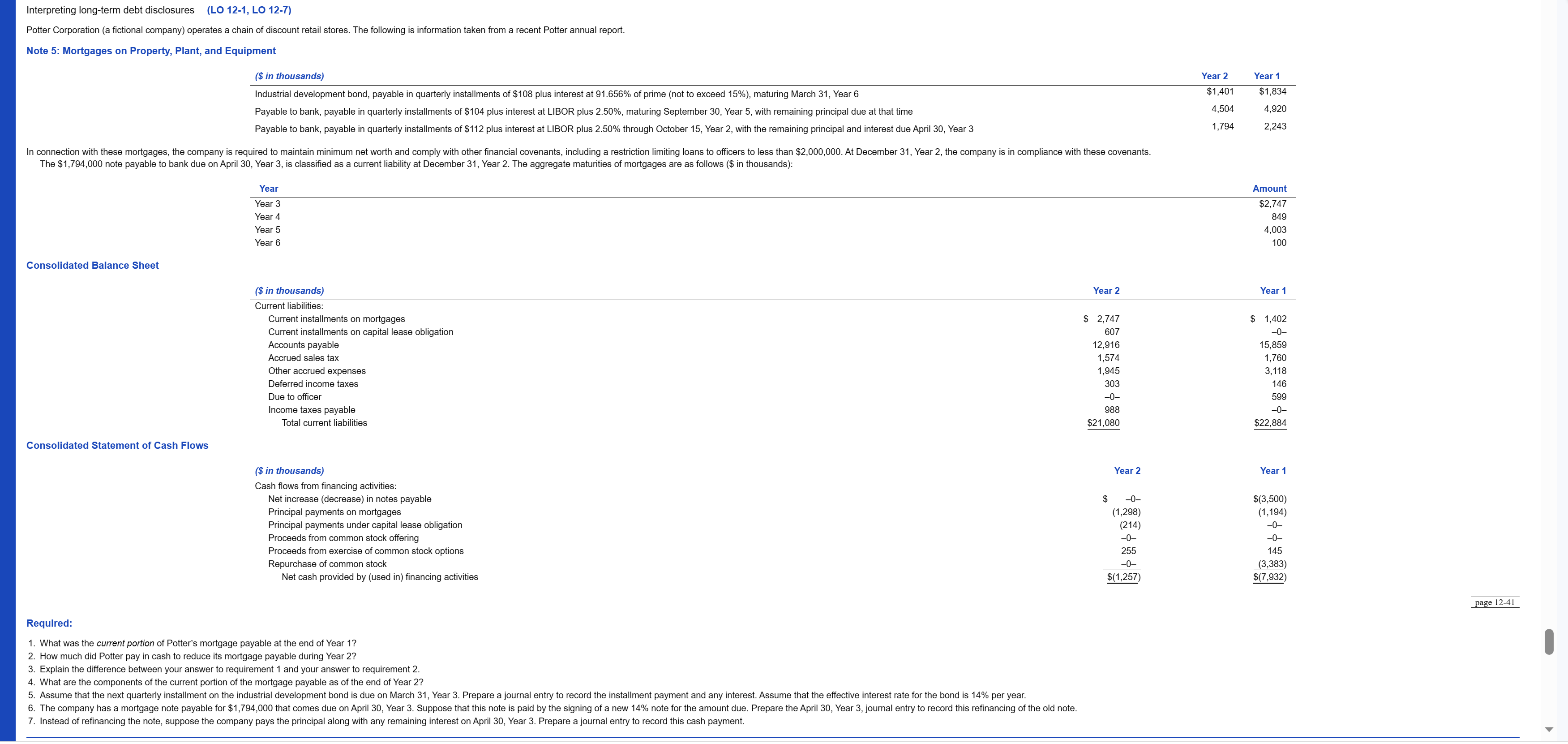 Solved What was the current portion of Potter’s mortgage | Chegg.com