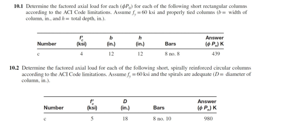 Solved 10.1 Determine the factored axial load for each (ºP) | Chegg.com