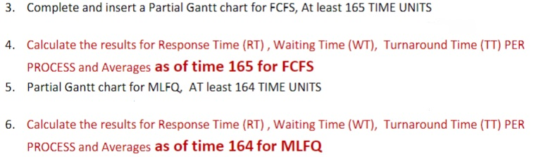 Solved 3. Complete and insert a Partial Gantt chart for | Chegg.com