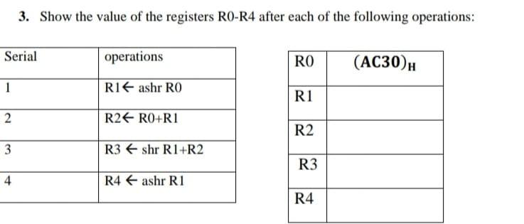 Solved Show the value of the registers R0-R4 after each of | Chegg.com