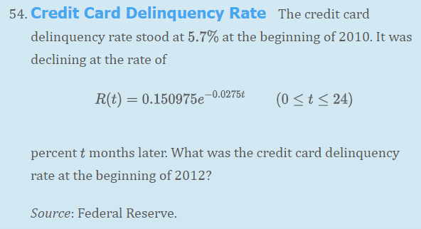 Solved Credit Card Delinquency Rate The credit card | Chegg.com