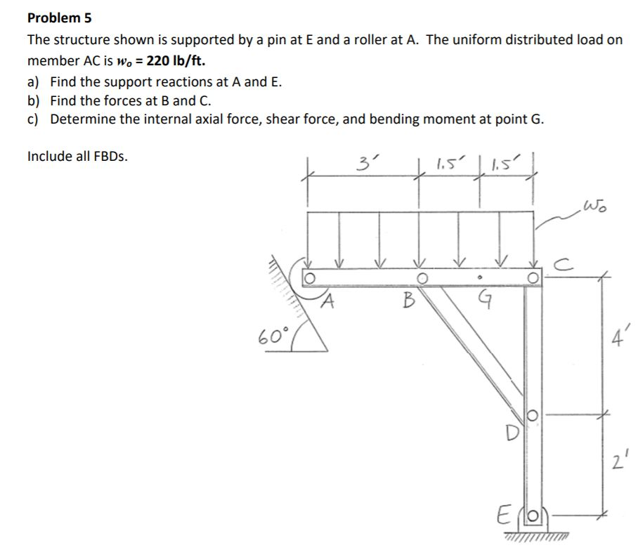 Solved Problem 5 The structure shown is supported by a pin | Chegg.com