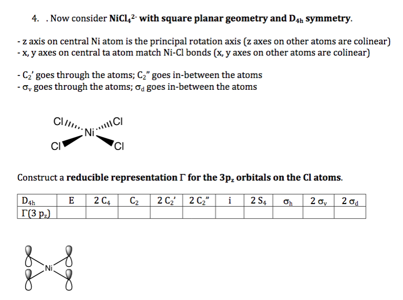 Solved Now consider NiC142- with square planar geometry and | Chegg.com