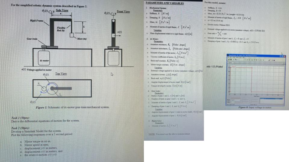 Solved For the simplified robotic dynarnic system described | Chegg.com