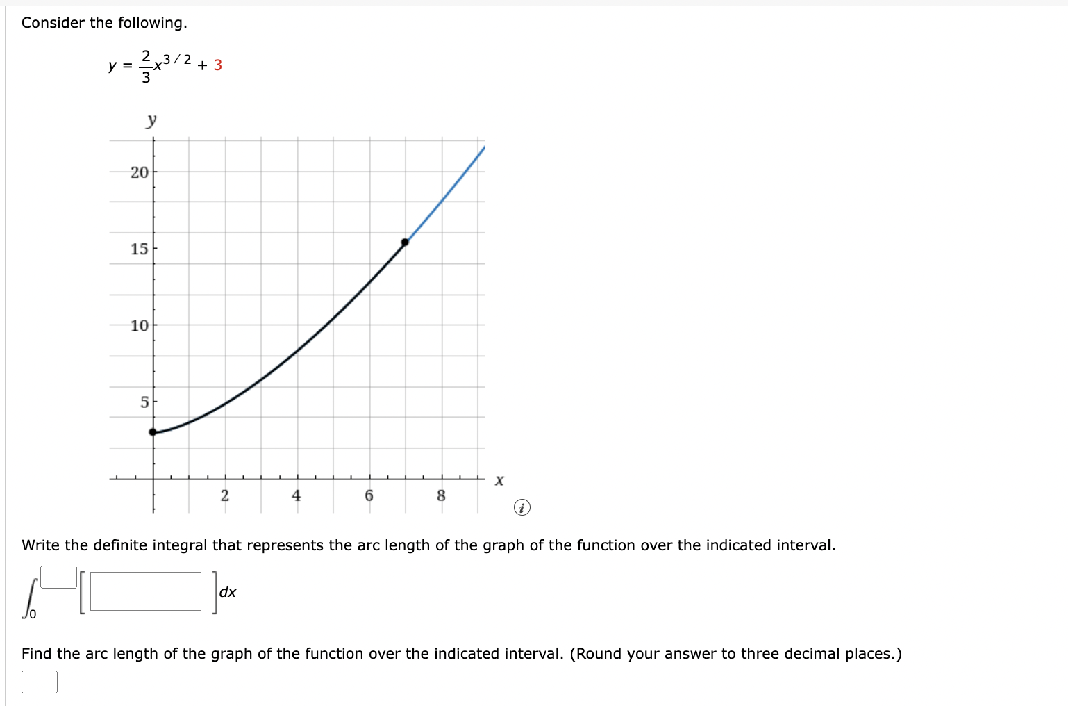 Solved Consider the following. y=32x3/2+3 Write the definite | Chegg.com