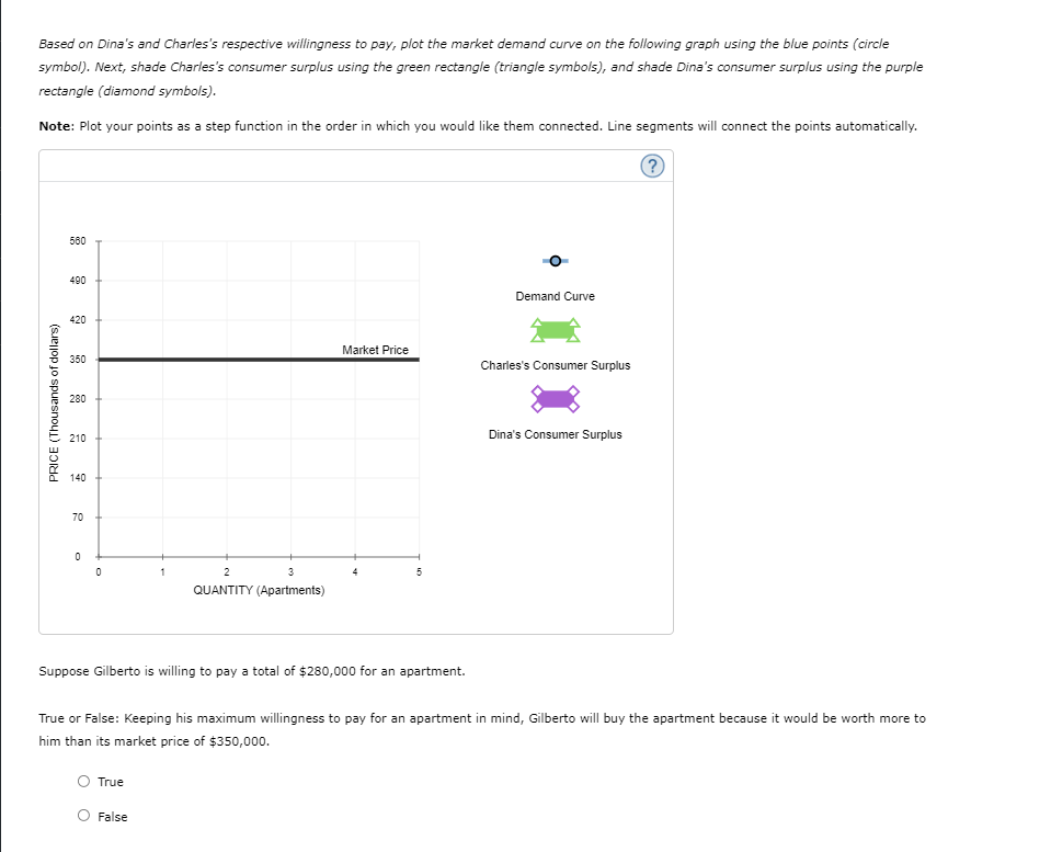 Solved Back to Assignment Attempts Keep the Highest/3 2. | Chegg.com