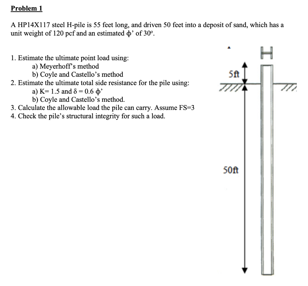 Solved A HP14X117 steel H-pile is 55 feet long, and driven | Chegg.com