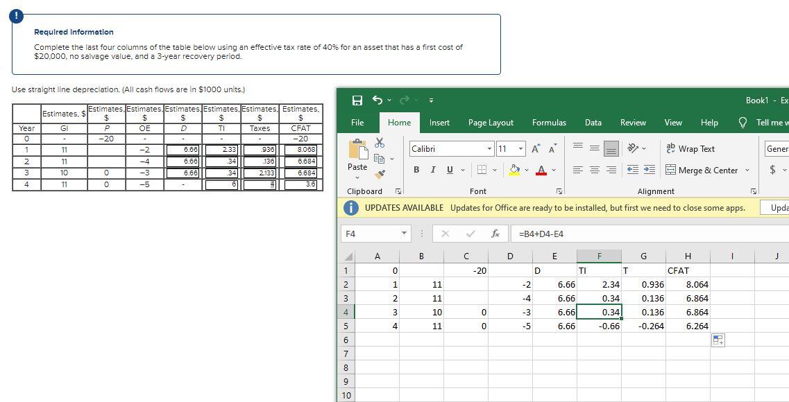 Solved Required Information Complete the last four columns | Chegg.com
