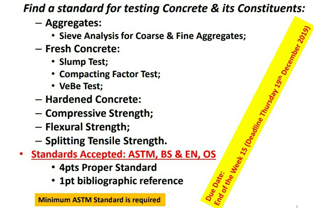 Solved for each Test , find :- 1- proper Test Standard with | Chegg.com