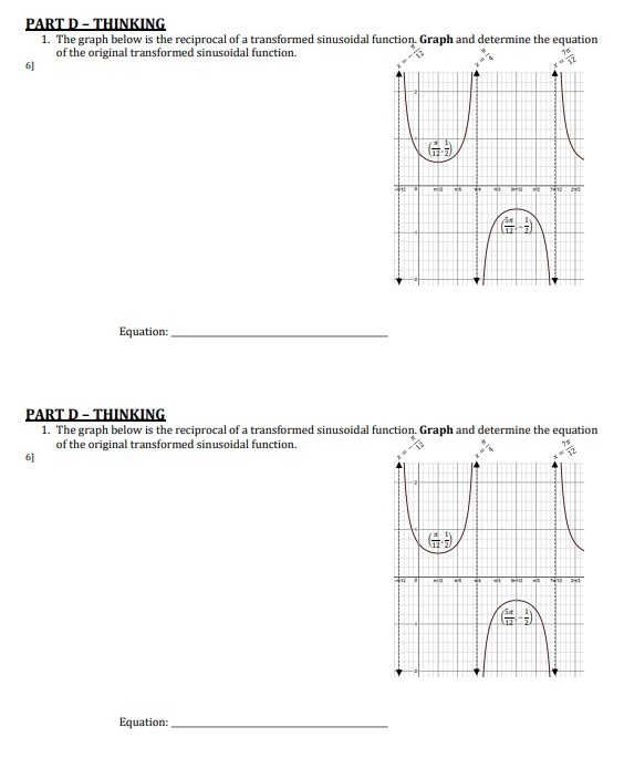 Solved PART D - THINKING 1. The graph below is the | Chegg.com