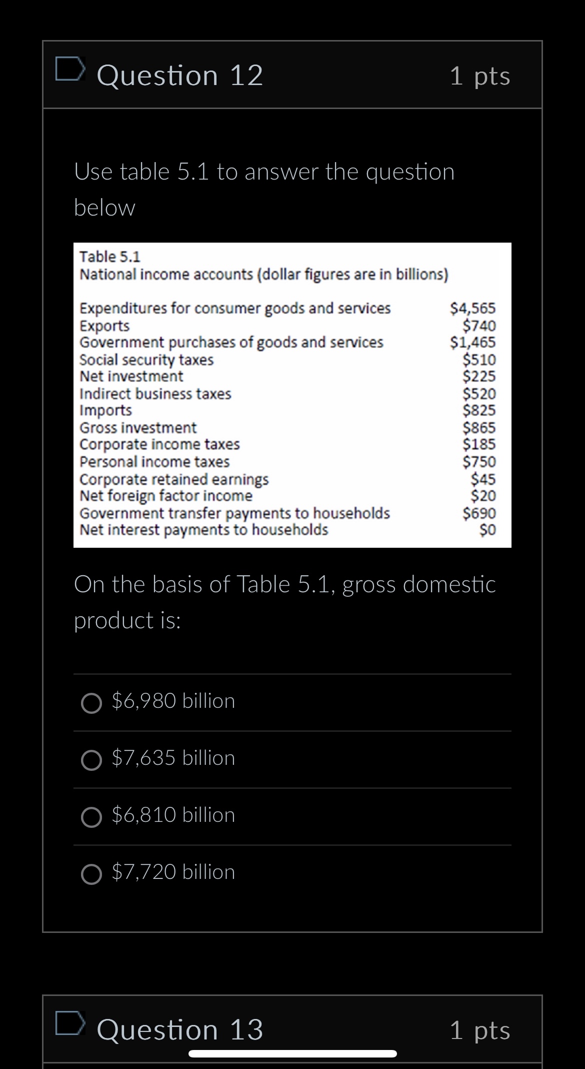 Solved Use table 5.1 to answer the question below Table 5.1 | Chegg.com