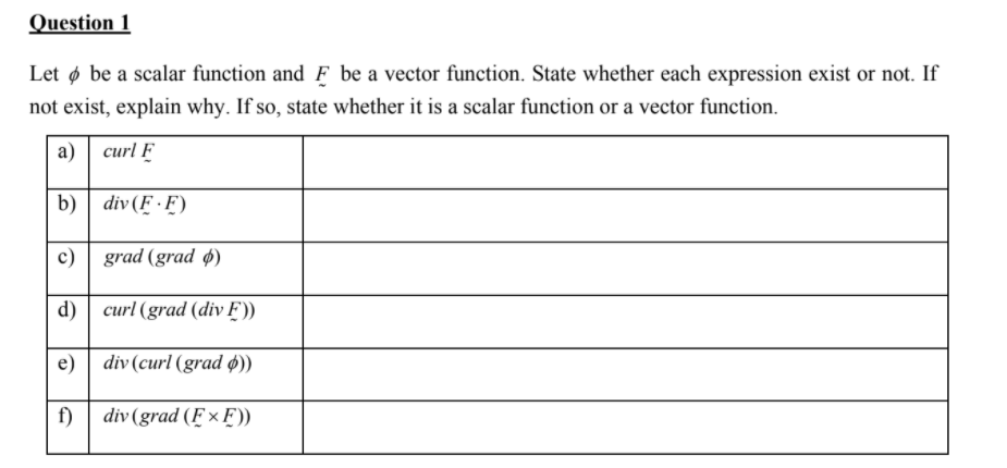 Solved Question 1 Let Be A Scalar Function And F Be A 
