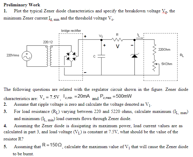 Solved Preliminary Work 1. Plot the typical Zener diode | Chegg.com