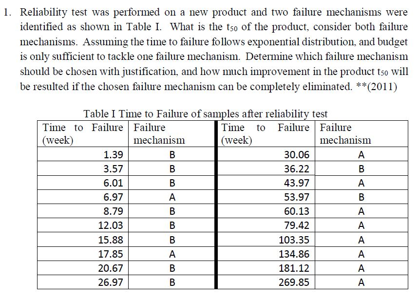 Solved 1. Reliability test was performed on a new product | Chegg.com