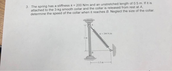 Solved 3. The spring has a stiffness k 200 N/m and an | Chegg.com