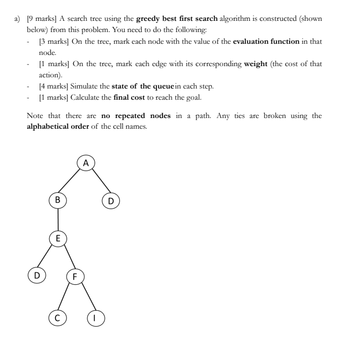 Solved Consider the very simplified version of Pacman shown | Chegg.com