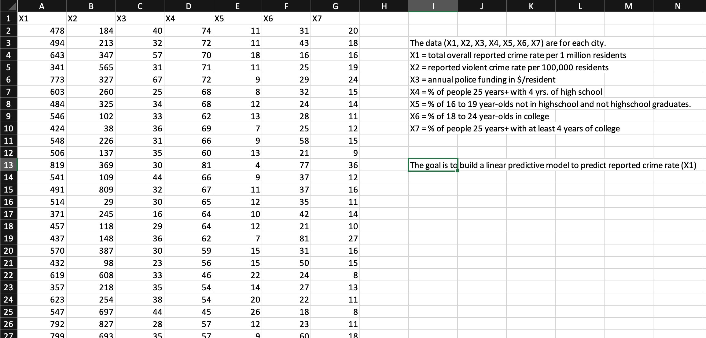 Solved In This Exercise You Will Build A Linear Predictive 2334