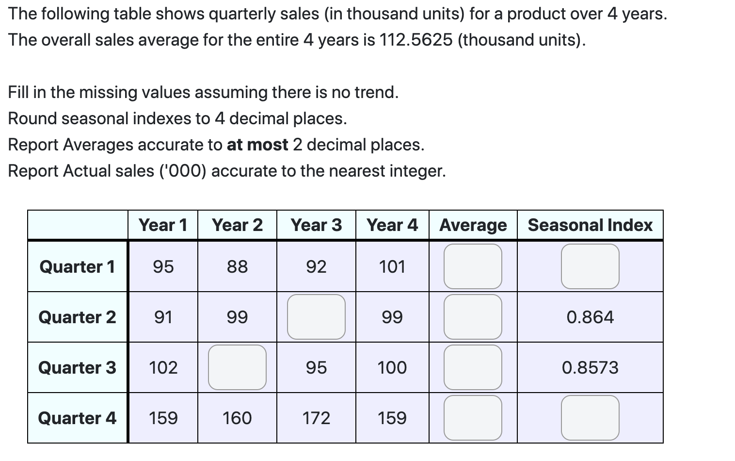 Solved The following table shows quarterly sales (in | Chegg.com