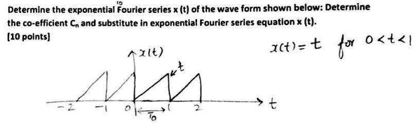 Solved Determine the exponential Fourier series x (t) of the | Chegg.com