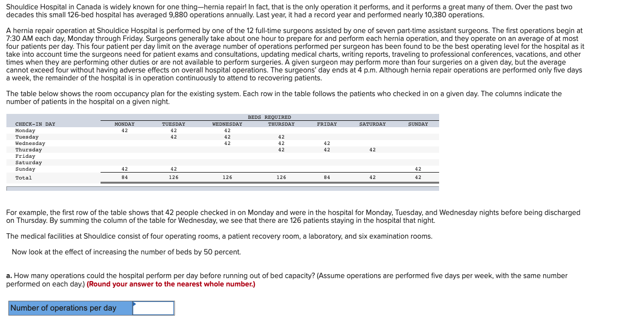 Solved Shouldice Hospital in Canada is widely known for one | Chegg.com
