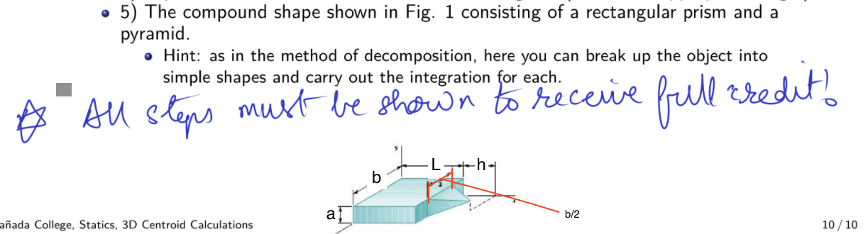 Solved Find the centroid of the compound shape using the | Chegg.com