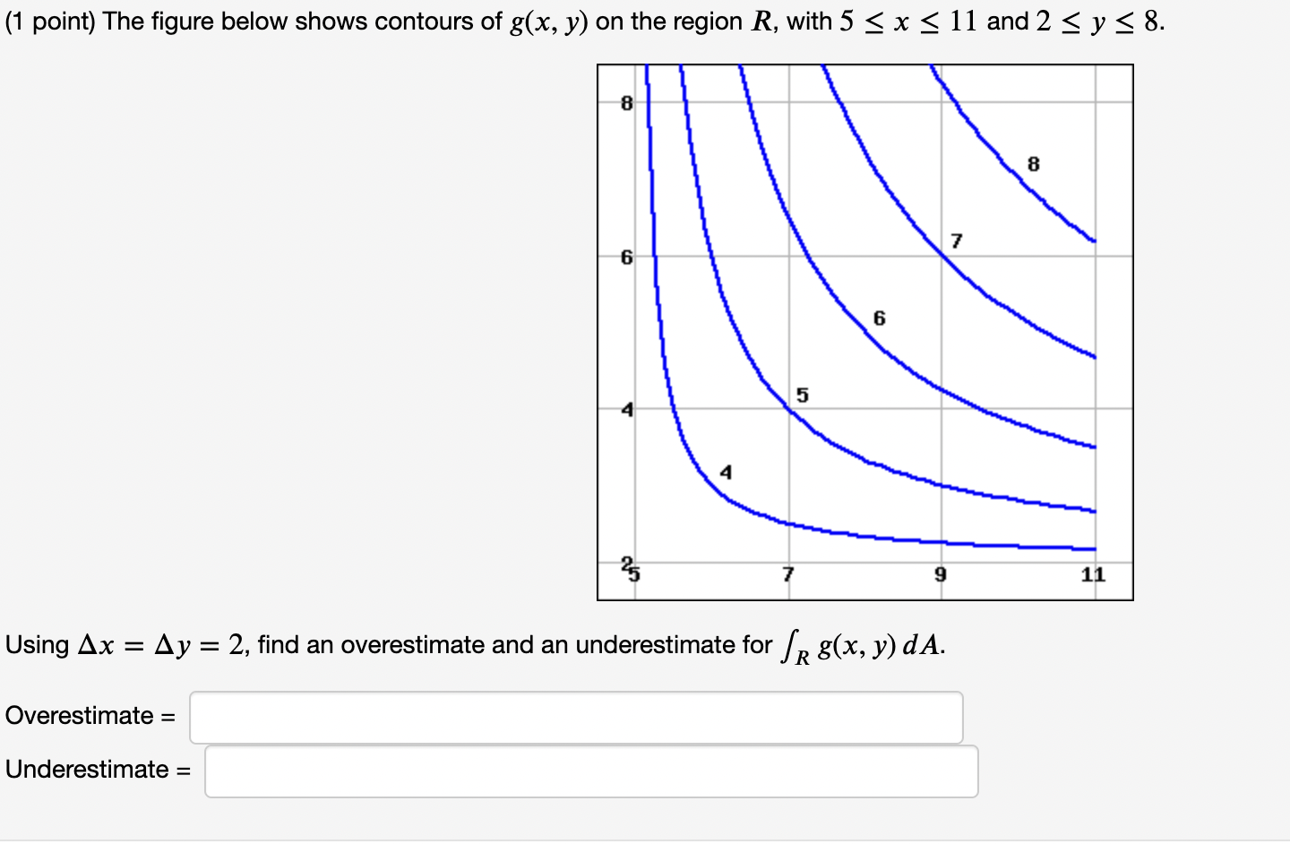 Solved Using Δx=Δy=2, find an overestimate and an | Chegg.com