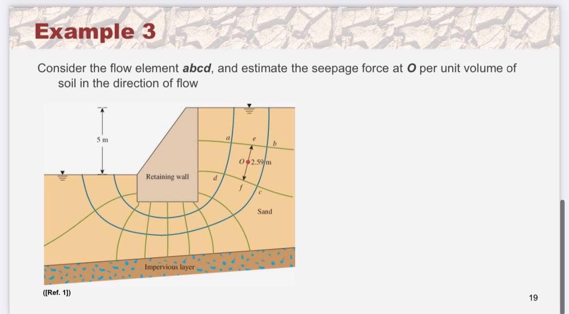 Solved Consider the flow element abcd, and estimate the | Chegg.com