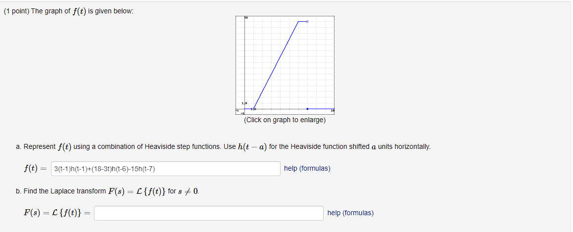 Solved (1 point) The graph of f(t) is given below: a. | Chegg.com