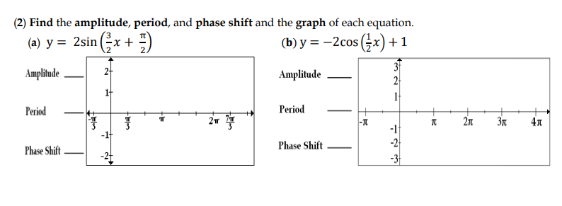 Solved (2) Find the amplitude, period, and phase shift and | Chegg.com