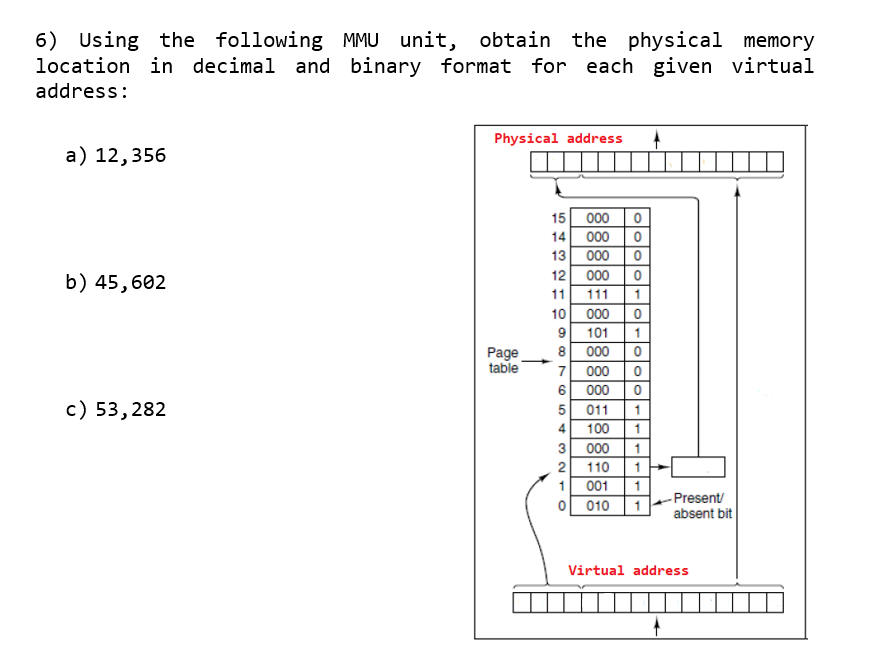 Solved 6) Using the following MMU unit, obtain the physical | Chegg.com