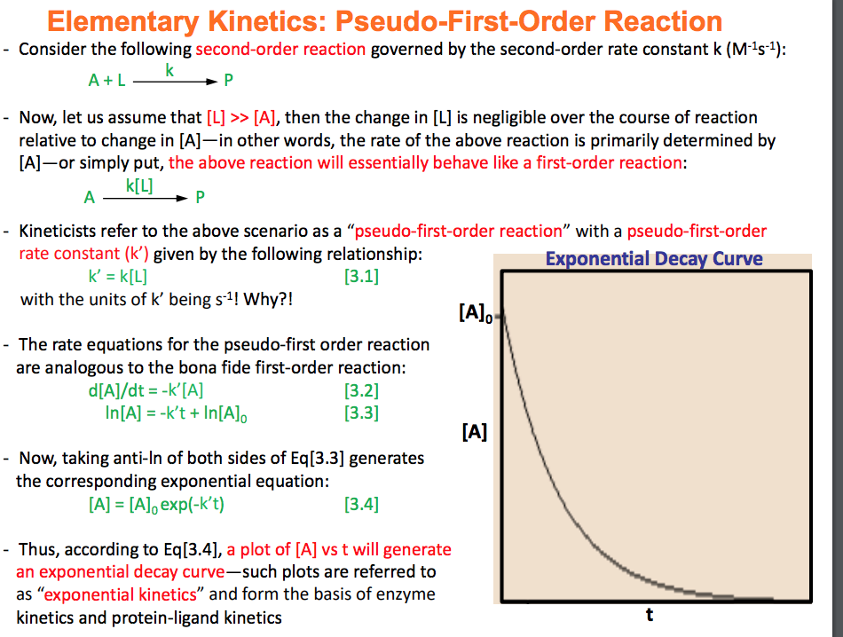 What Are The Units Of K In A First Order Reaction Chegg Slideshare
