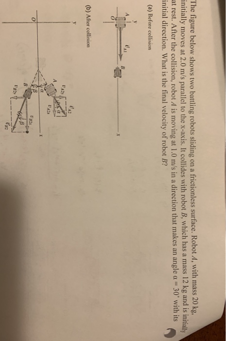 Solved The figure below shows two battling robots sliding on | Chegg.com