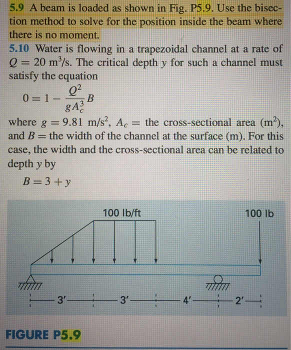Solved A beam is loaded as shown in Fig. P5.9. Use the | Chegg.com