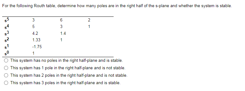 Solved For the following Routh table, determine how many | Chegg.com
