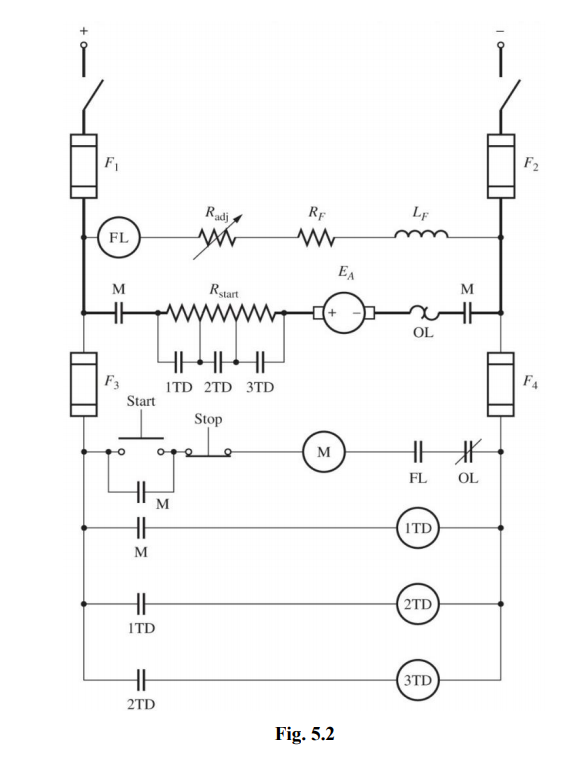 a) Fig. 1 shows a simplified schematic diagram of a | Chegg.com