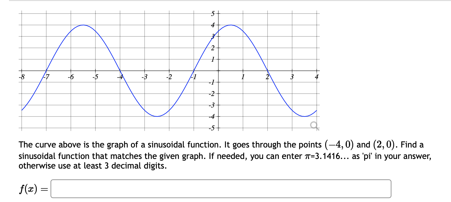 Solved The curve above is the graph of a sinusoidal | Chegg.com