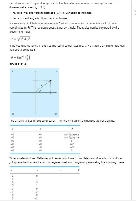 Solved Two distances are required to specify the location of | Chegg.com
